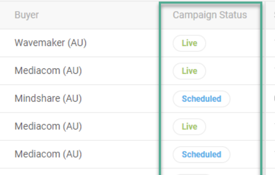 Campaign Status – Publisher. By Adslot
